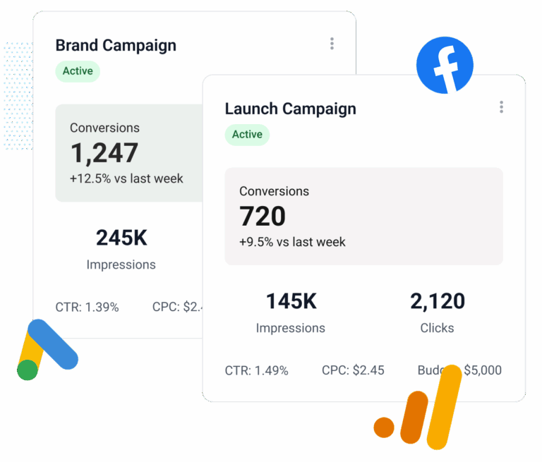 How It Works | Conversion Tracking Tool | Converly